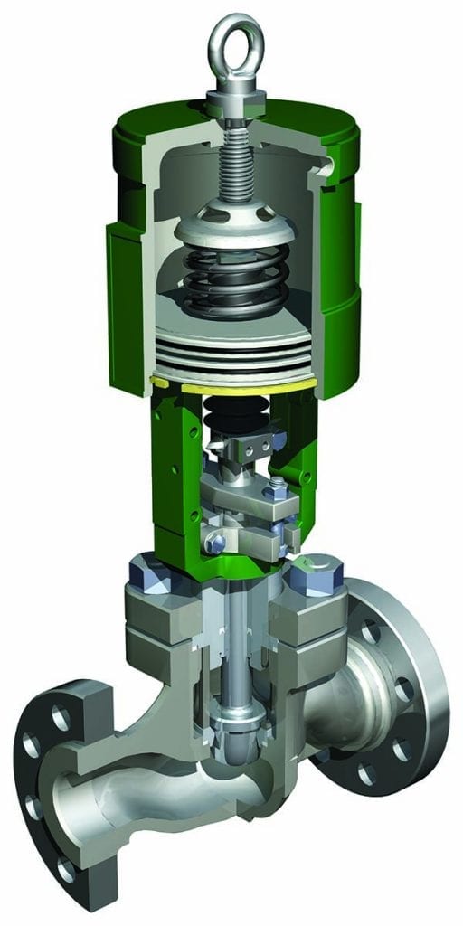 Solutions for Chemical and Petrochemical Valve Applications • Trimteck ...
