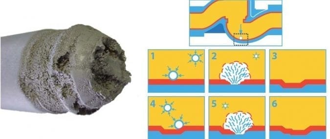 Cavitation Guide for Control Valves • Trimteck® Optimux®